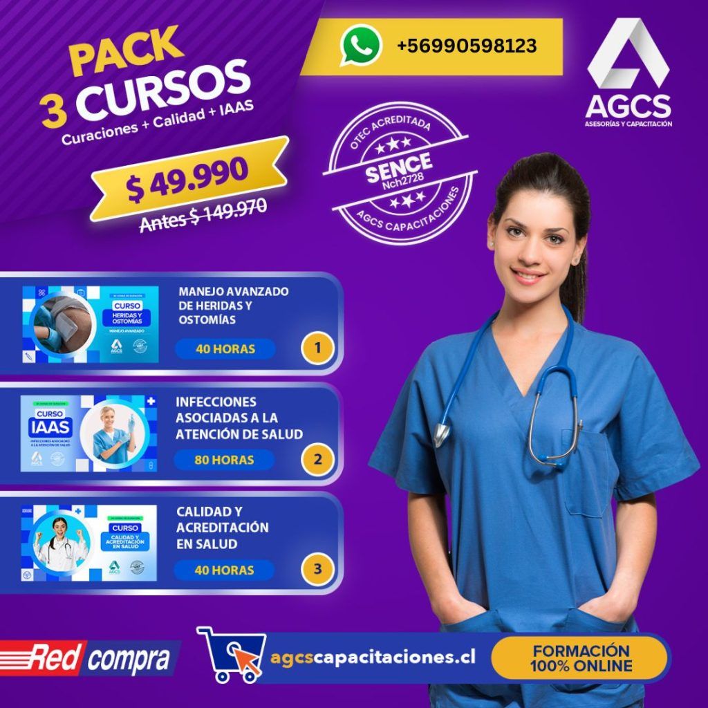 Cursos – AGCS Capacitaciones