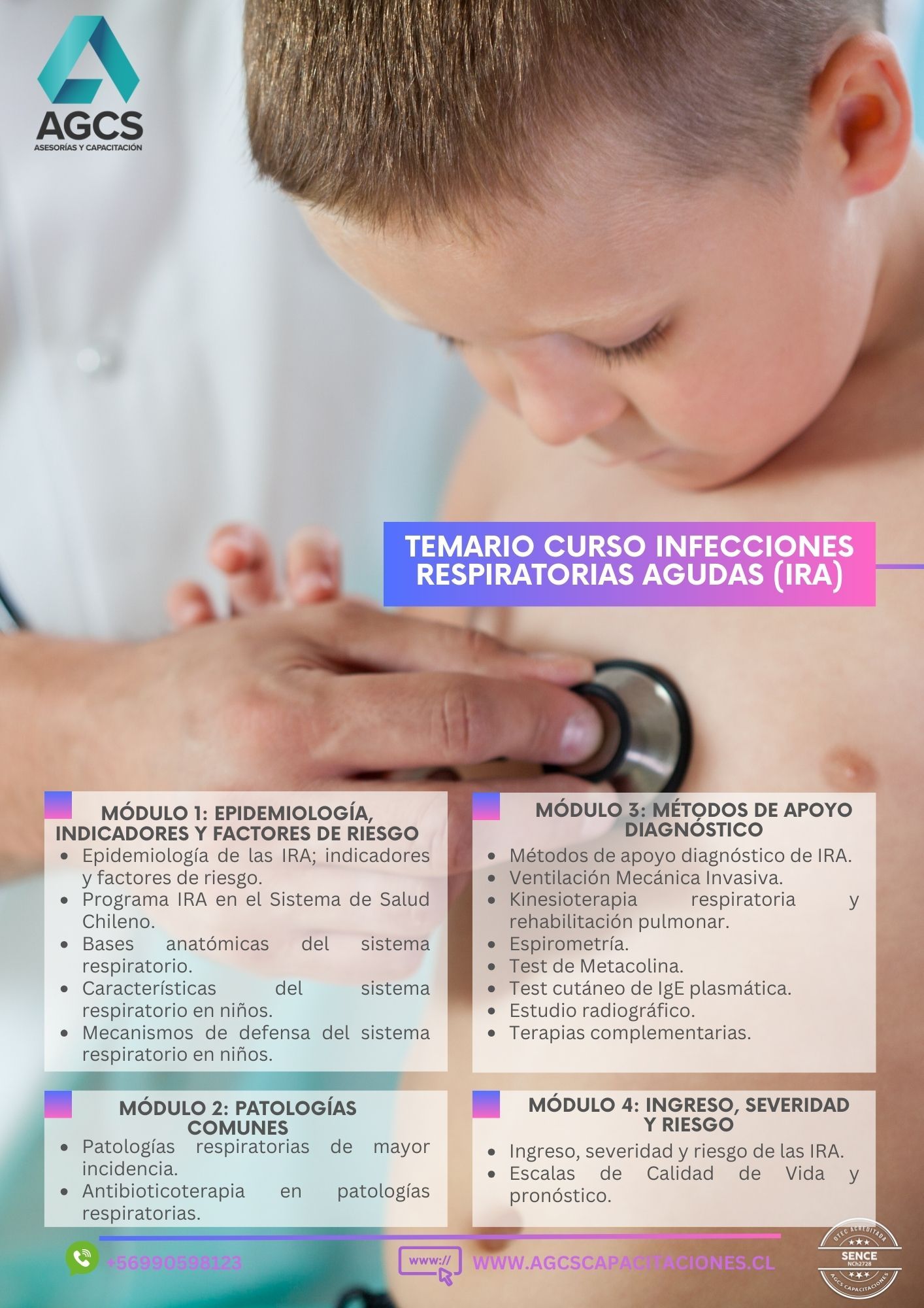 Infecciones Respiratorias Agudas IRA (120 Horas) – AGCS Capacitaciones